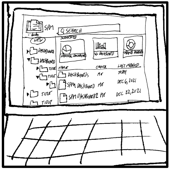 Verizon Site and Project Management Dashboard Case Study – Sergio Capursi